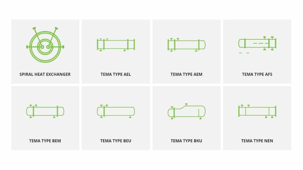 Engineering Drawing Symbols | Vista Projects