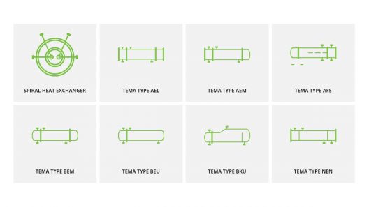 Engineering Drawing Symbols | Vista Projects