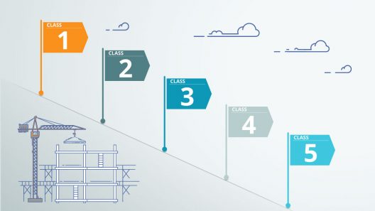 Construction Cost Estimate Classes Explained | Vista Projects