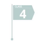 Understanding Construction Cost Estimate Classes