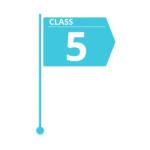 Understanding Construction Cost Estimate Classes