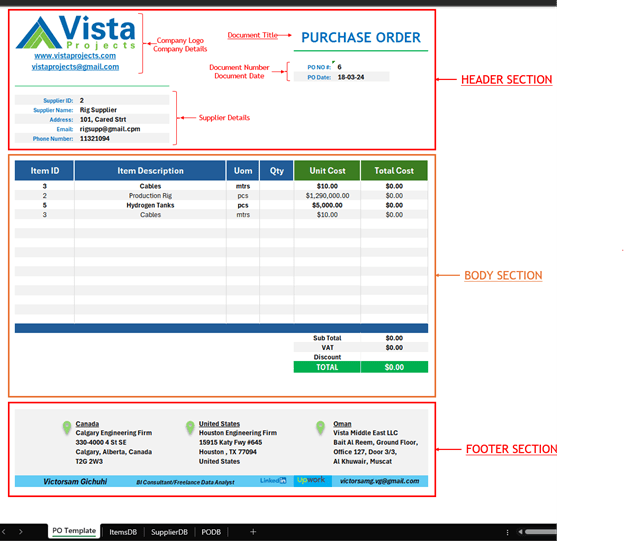 How to Create Database Tables - Updates By Rosa How to Create Database Tables - Updates By Rosa