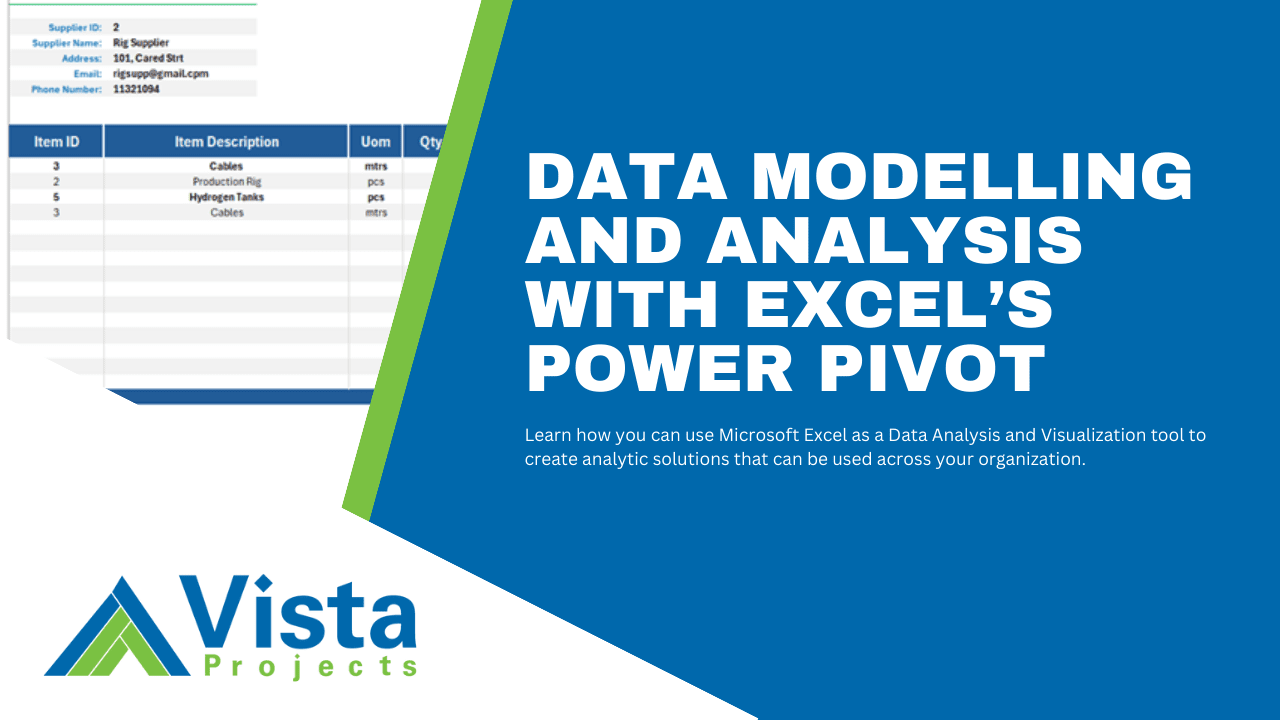 Excel Power Pivot: Data Modeling & Analysis Guide